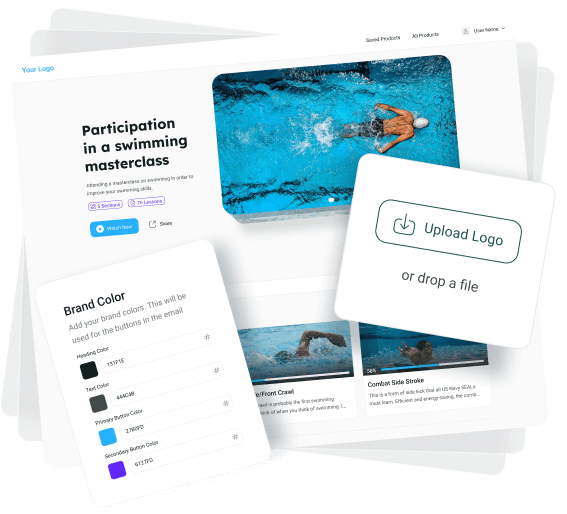 Miestro:The Ultimate Video and Course Membership Platform For Creators