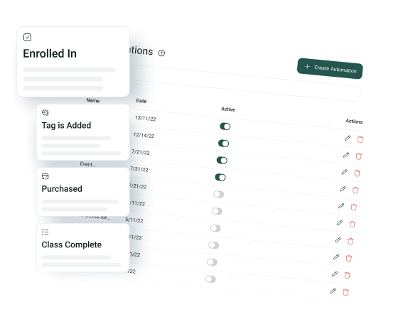 Miestro:The Ultimate Video and Course Membership Platform For Creators