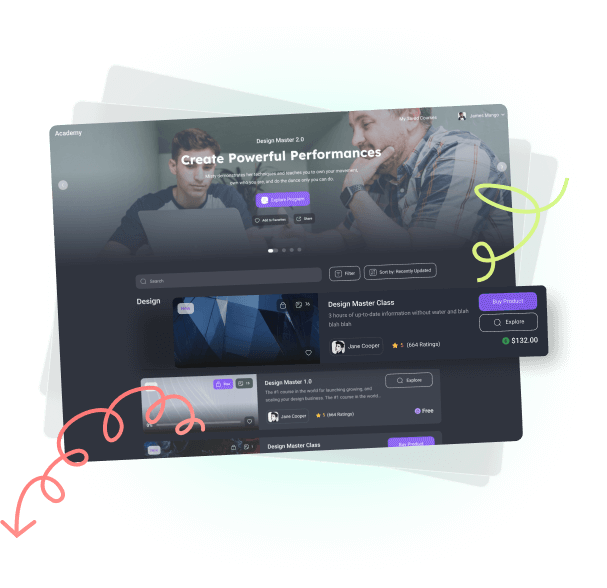 Miestro:The Ultimate Video and Course Membership Platform For Creators